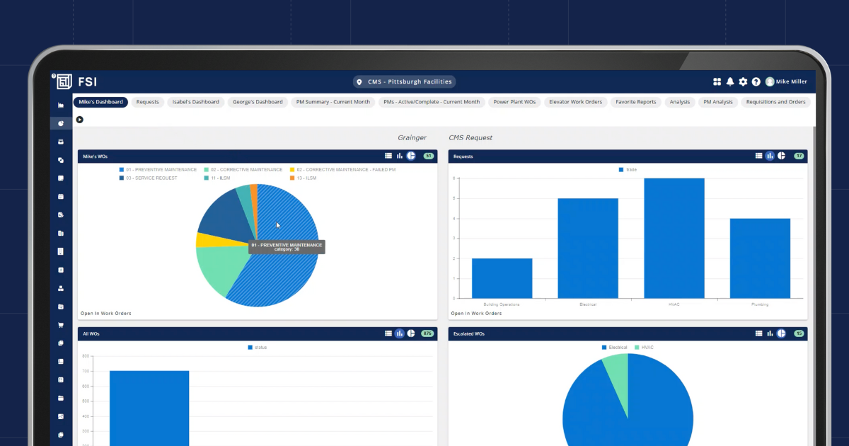 Data Deep Dive: Uncovering the Value in Healthcare Facility Management