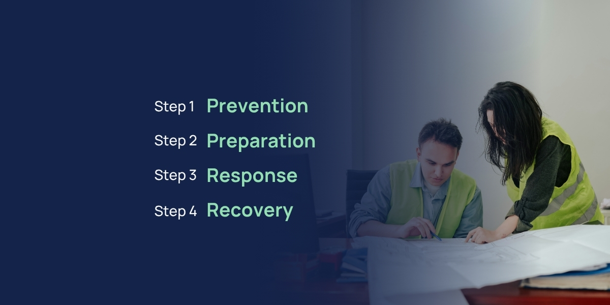 Supporting Emergency Management with a CMMS: From Prevention to Recovery